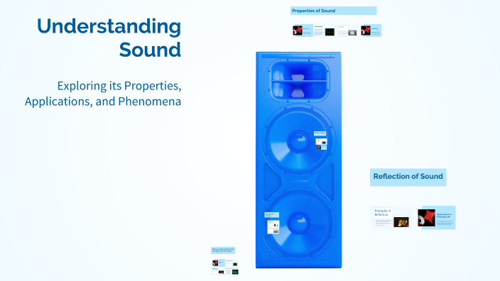 Understanding Sound by Meisya on Prezi