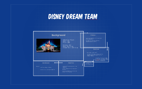 Disney Dream tEAM by Blanca Montanez on Prezi