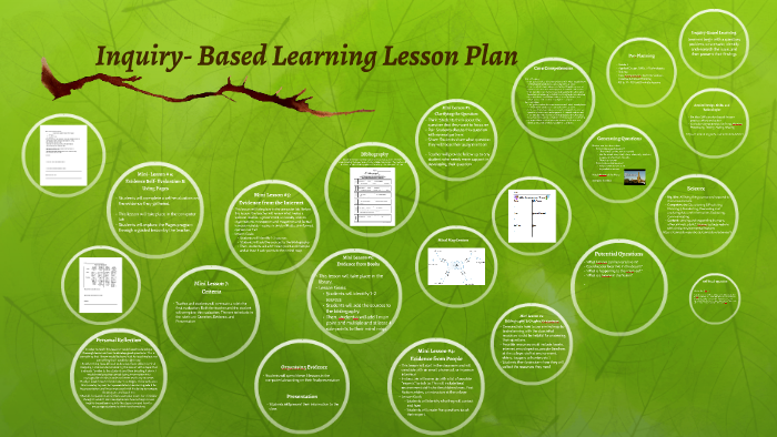 Inquiry- Based Learning Lesson Plan by Jolene Campbell on Prezi