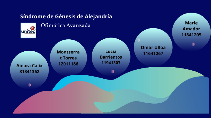 Síndrome de Génesis de Alejandría by Ainara Calix on Prezi
