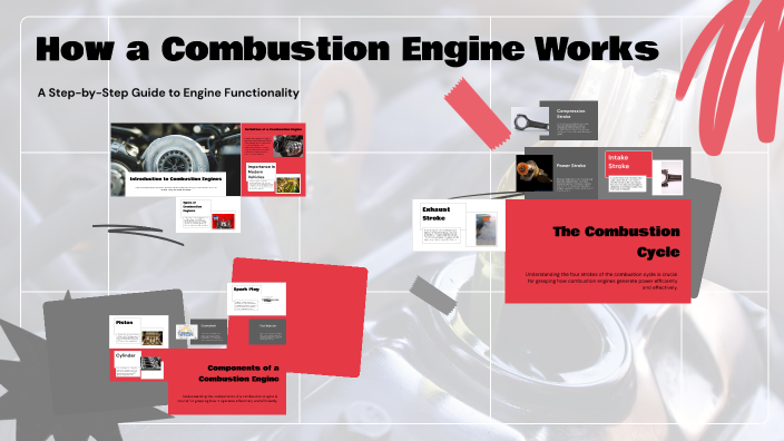 How a Combustion Engine Works by Bryce Anthonson on Prezi
