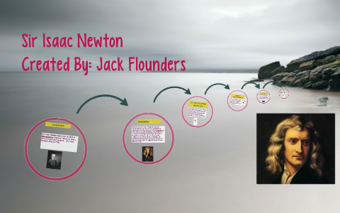 Sir Isaac Newton by Dennis Smyth