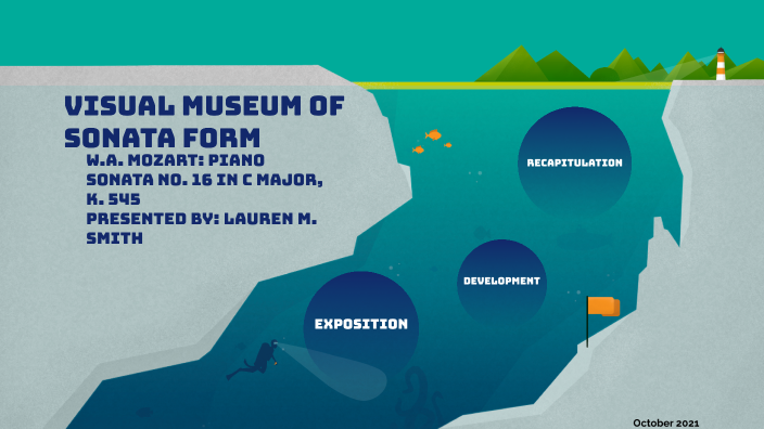 "Creative" Depiction of Sonata Form by Lauren Smith on Prezi