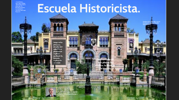 Escuela Historicista. by yo yo on Prezi