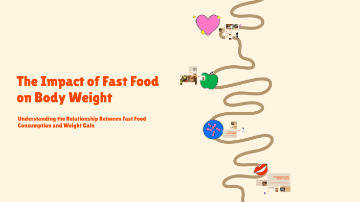 The Impact of Fast Food by KEISYA NAVA LIBNA on Prezi