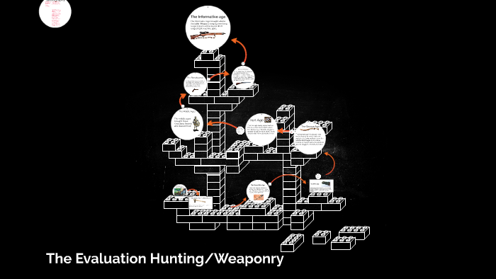 The Evolution of Hunting-Weaponry Tools by Tornike Javakhishvili on Prezi