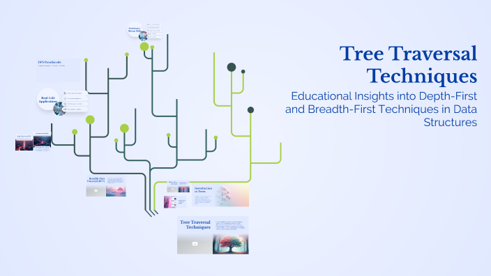 Tree Traversal Techniques by ABc Xyz on Prezi