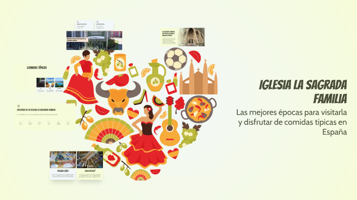Iglesia La Sagrada Familia by MARYAN QUEEN TROCHA MENDEZ on Prezi