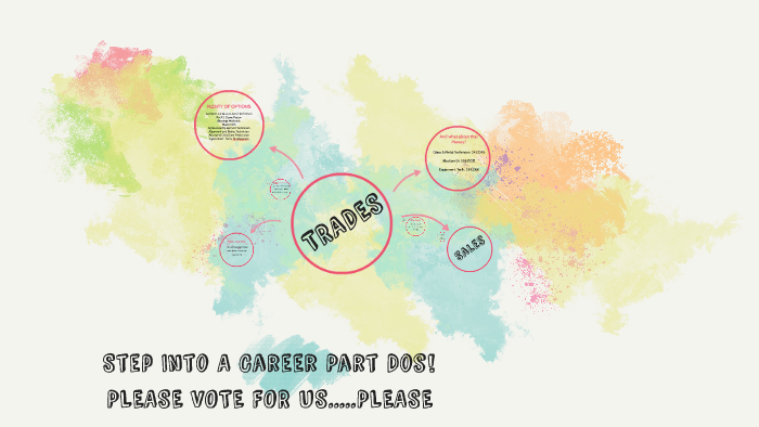 Step Into A Career pART doS! by William Clark on Prezi