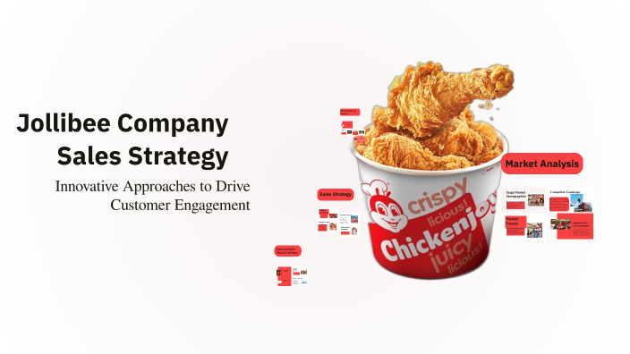 Jollibee Company Sales Strategy by Irha Banega on Prezi