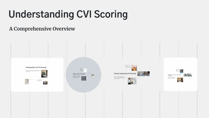 Understanding CVI Scoring by Alexandra WU on Prezi
