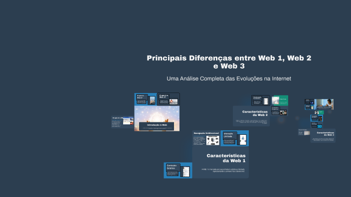 Principais Diferenças entre Web 1, Web 2 e Web 3 by vagner melo on Prezi
