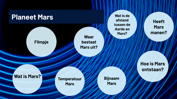Planeet Mars by Milan Willems on Prezi
