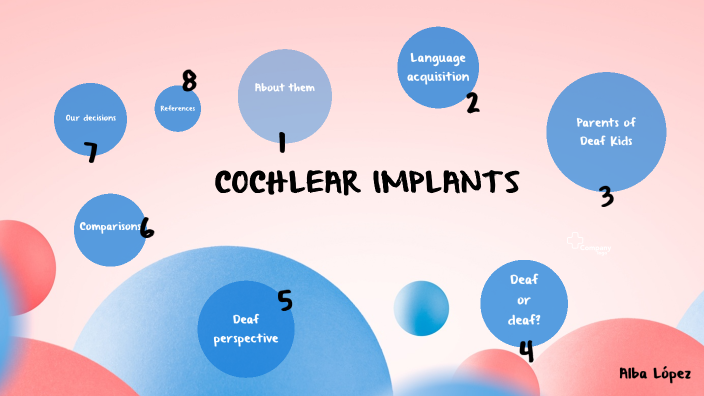 Cochlear Implants by A L on Prezi