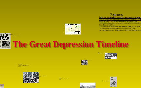 The Great Depression Visual Timeline by sandra lopez