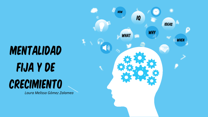 MENTALIDAD FIJA Y DE CRECIMIENTO by Laura Melissa Gómez on Prezi