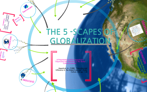 Ethnoscapes by Sammi Marcoux on Prezi