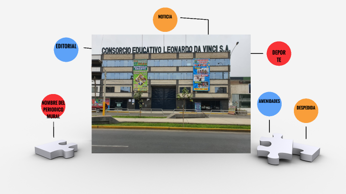 LA VOZ LEONARDINA “ by Elva Fabiola Bedon Maldonado on Prezi