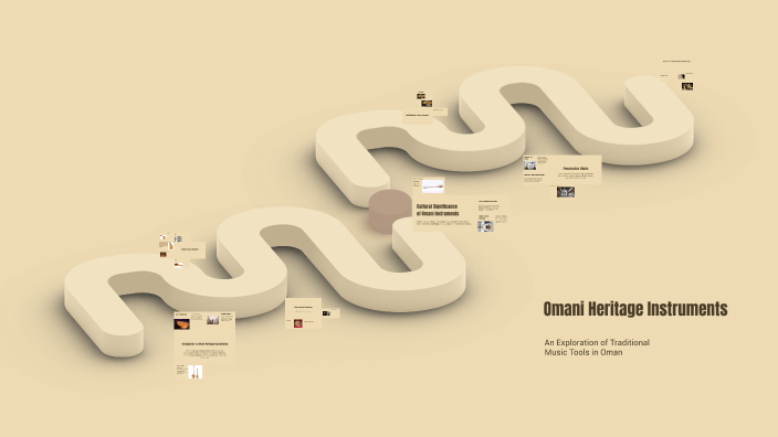 Omani Heritage Instruments by المؤثر أحمد السيابي on Prezi