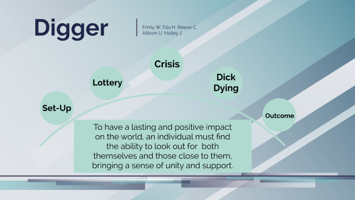 Ragged Company by Emily Wolfenden on Prezi