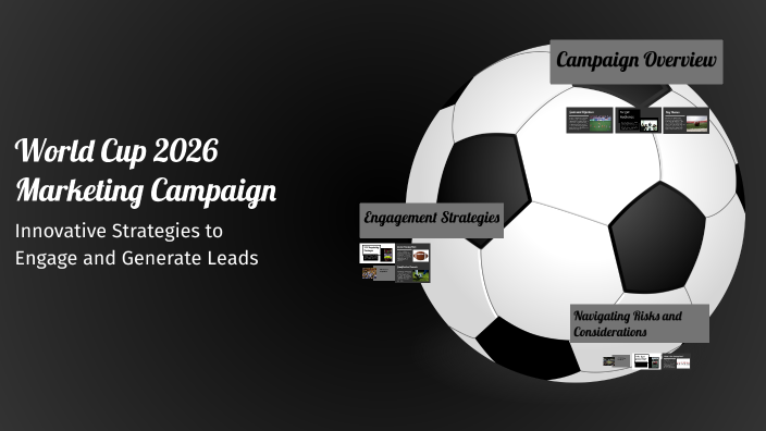 World Cup 2026 Marketing Campaign by Nicki Wells on Prezi