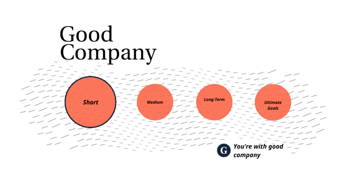 Short-, Medium-, & Long-Term Goals by Yazhani salazar on Prezi