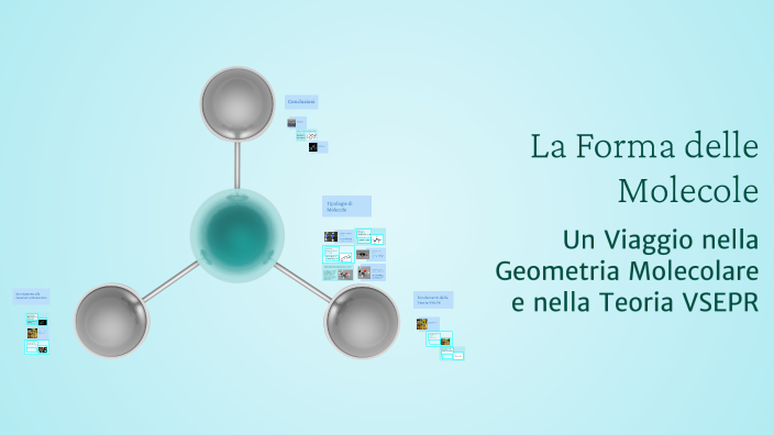 La Forma delle Molecole by Guelaroumain Grace Tabitha Iro on Prezi