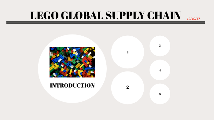 Lego Global Supply Chain by Krystle Castillo on Prezi