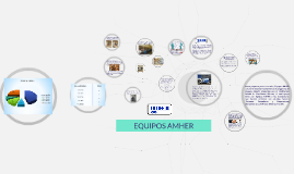 EQUIPOS AMHER by paola morales on Prezi