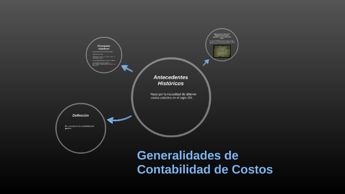 Generalidades de Contabilidad de COstos by Tania Valadez on Prezi
