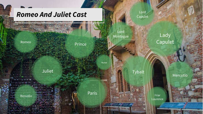Romeo Juliet casting by Sophie Hehir on Prezi