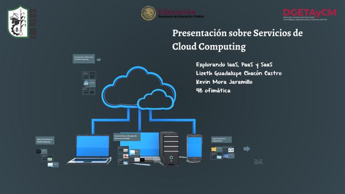 Presentación sobre Servicios de Cloud Computing by lizeth chacon on Prezi