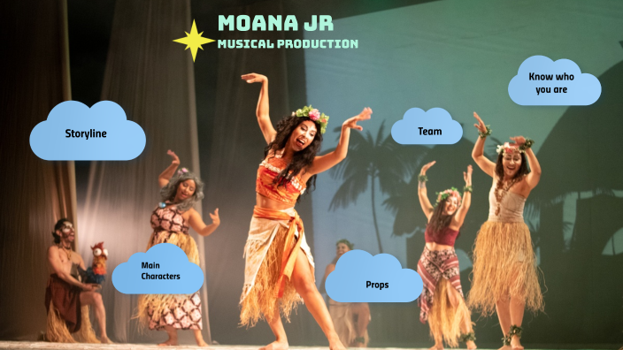 Moana Jr Musical production by yolanda t on Prezi