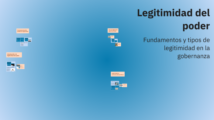 Legitimidad del poder by Melany González on Prezi