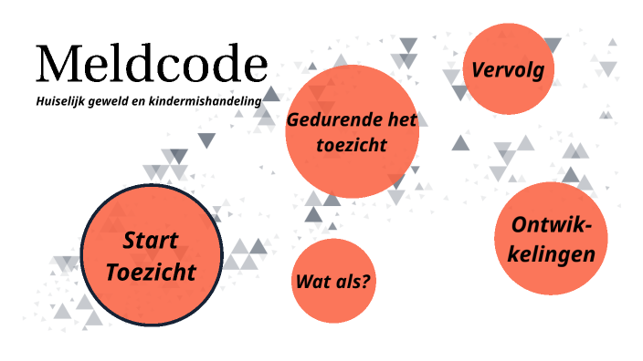 Meldcode by lise van rooij on Prezi