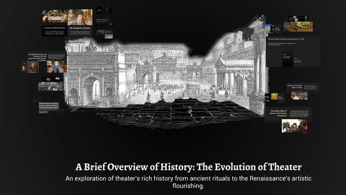 A Brief Overview of History: The Evolution of Theater by Sherie Cormack ...