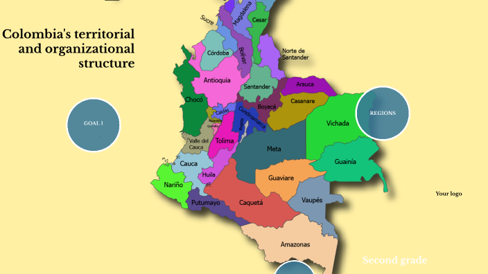 Colombia's territorial and organizational structure by Claudia Carolina ...