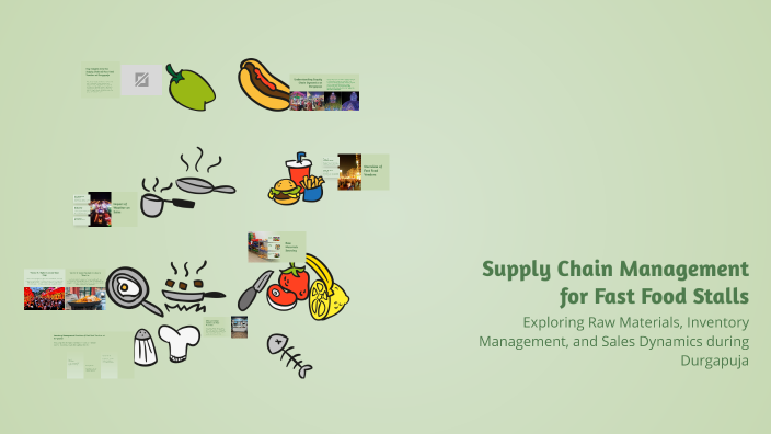 Supply Chain Management for Fast Food Stalls by Arya Kumari on Prezi