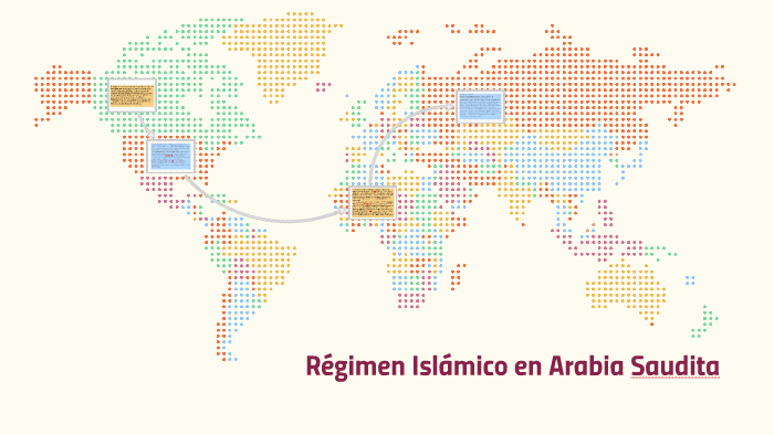 Régimen Islámico en Arabia Saudita by Maria Paula Muñoz Calderón on Prezi