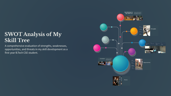 SWOT Analysis of My Skill Tree by Shivani Maurya on Prezi