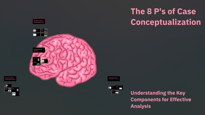 The 8 P's of Case Conceptualization by bakhan yousif on Prezi