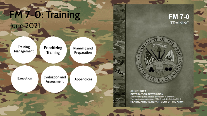 FM 7-0 Training by Colin Marcum on Prezi