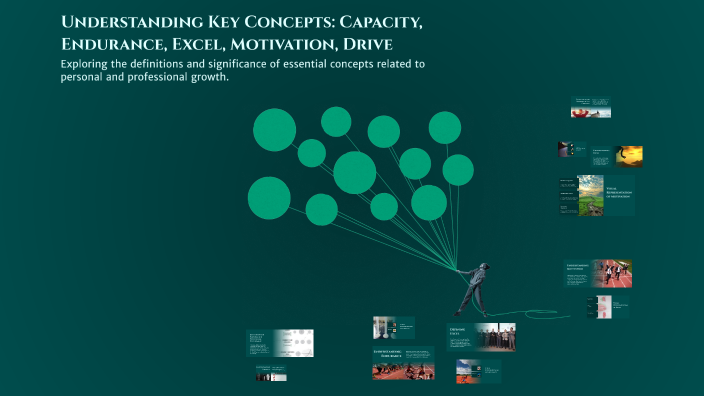 Understanding Key Concepts: Capacity, Endurance, Excel, Motivation ...