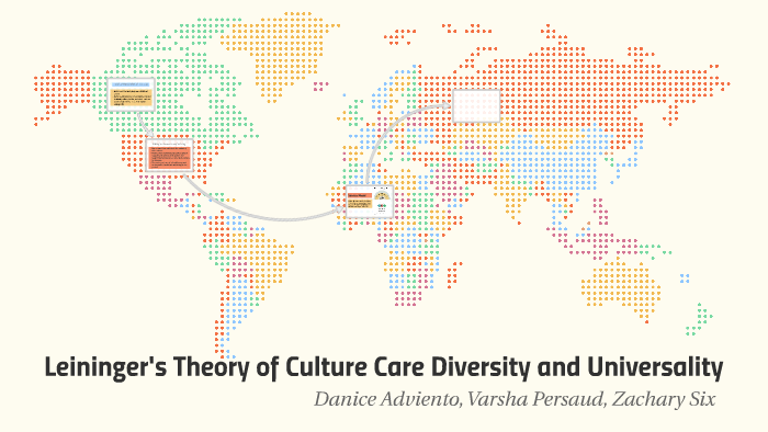 Leininger's Theory of Culture Care Diversity and Universalit by Danice ...