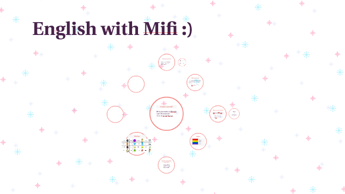 Hello my name is Micaela by Micaela Filippi on Prezi