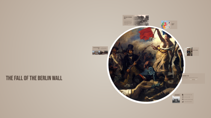 The Fall of the Berlin Wall: A Historic Turning Point by Yuri Gómez on ...