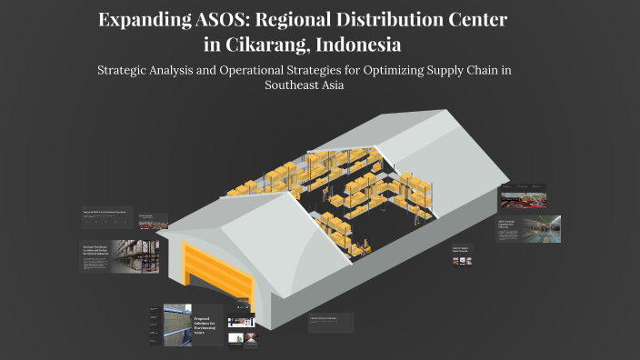 Expanding ASOS: Regional Distribution Center in Cikarang, Indonesia by ...