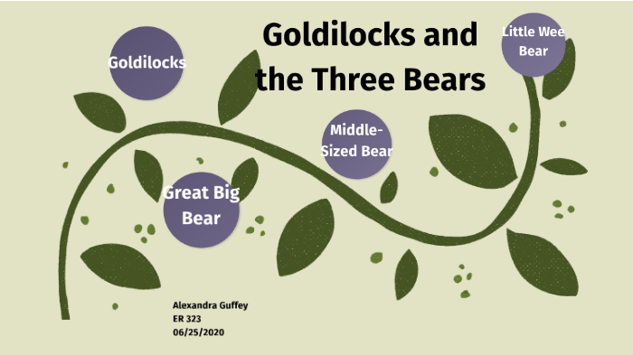 Goldilocks and the Three Bears Literary Sociogram by Alexandra Guffey ...