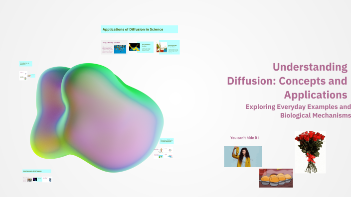 Understanding Diffusion: Concepts and Applications by Maliha Shahid on ...
