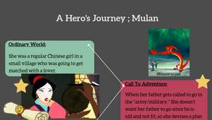 hero's journey ; mulan by skylar dang on Prezi Design